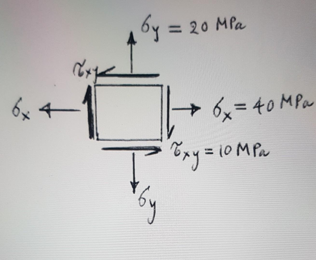 Solved Two dimensioal stesses. i) Principle stesses. ? ii) | Chegg.com Solved Two dimensioal stesses. i) Principle stesses. ? ii) | Chegg.com