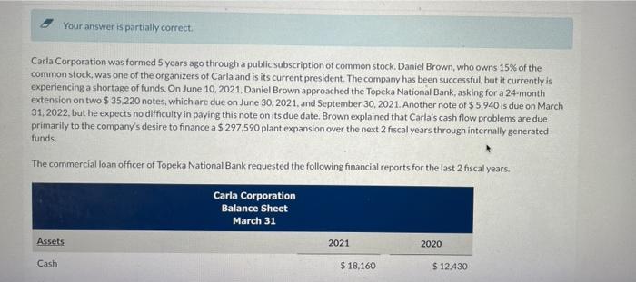 Solved Your answer is partially correct. Carla Corporation | Chegg.com
