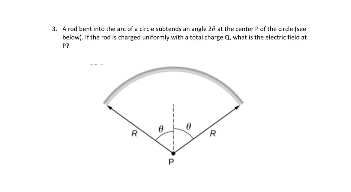 Solved A rod bent into the arc of a circle subtends an angle | Chegg.com