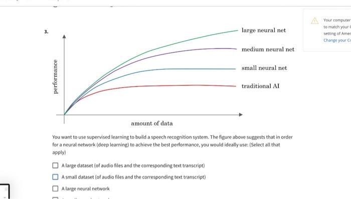 Solved You want to use supervised learning to build a speech | Chegg.com