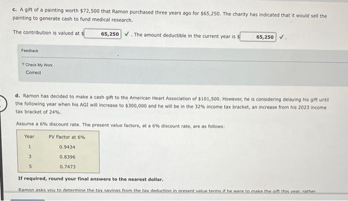 Solved Ramon had AGI of $145,000 in 2023 . He is considering | Chegg.com