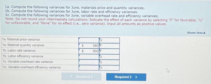 Solved 1a. Compute the following variances for June, | Chegg.com