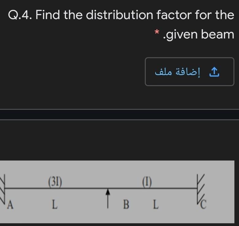 Solved Q.4. Find the distribution factor for the *.given | Chegg.com