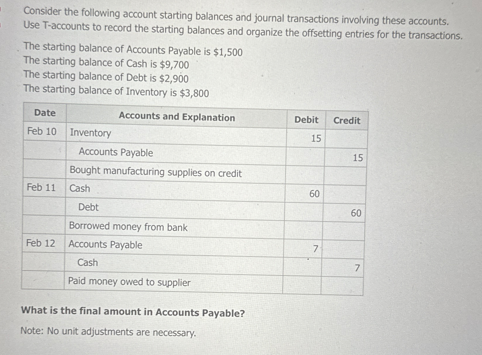 Solved Consider the following account starting balances and | Chegg.com