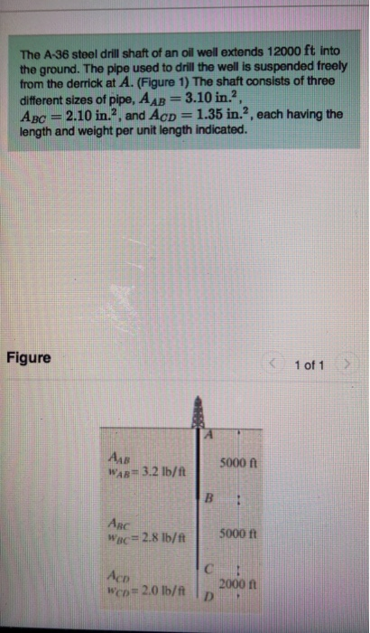 Solved The A-36 steel drill shaft of an oil well extends | Chegg.com