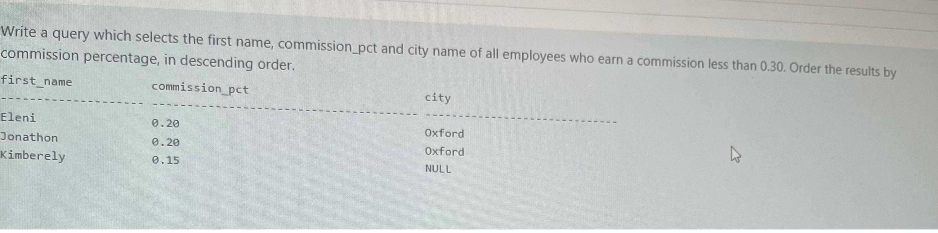 Solved Write a query which selects the first name, | Chegg.com
