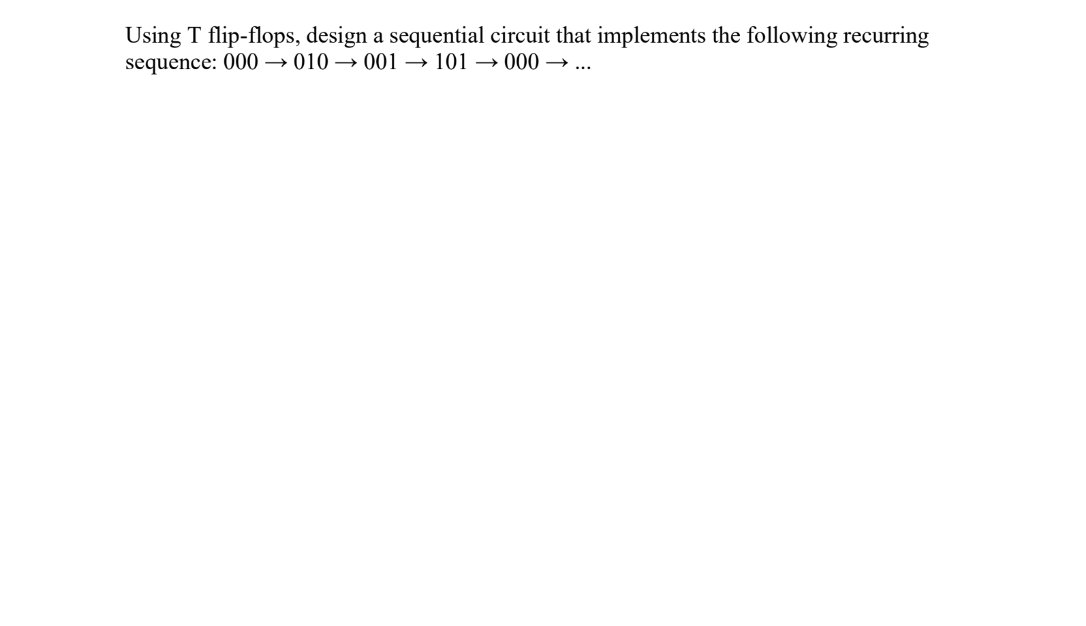 Solved Using T ﻿flip-flops, design a sequential circuit that | Chegg.com