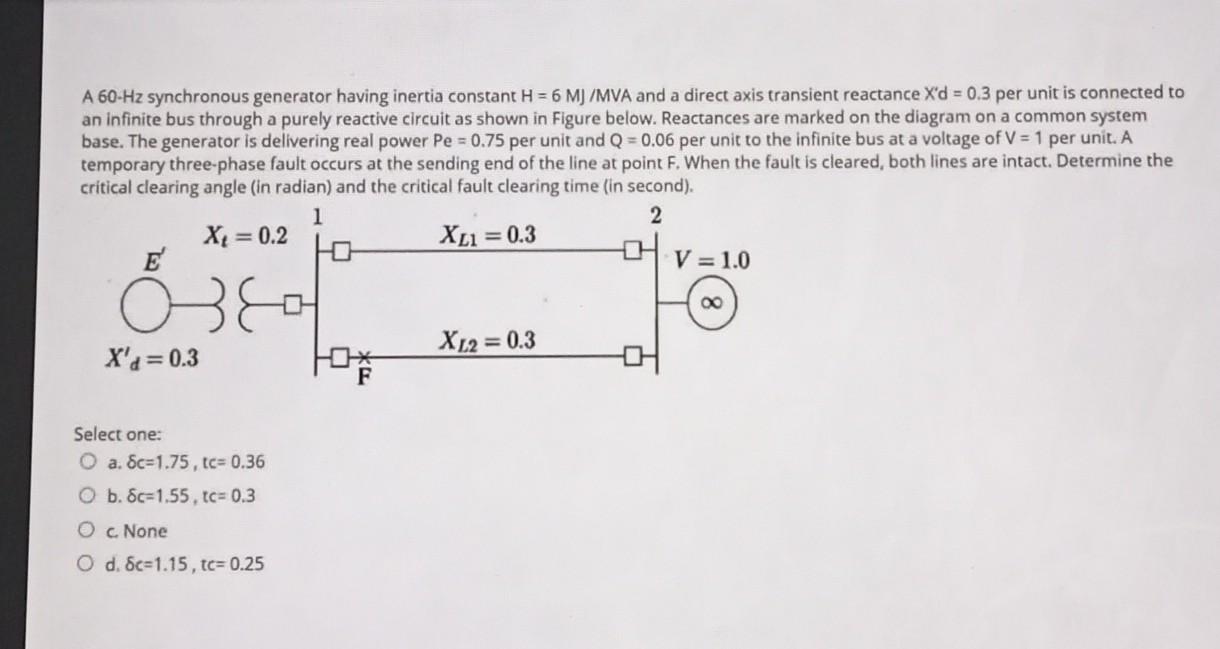 Solved A 60−Hz synchronous generator having inertia constant | Chegg.com