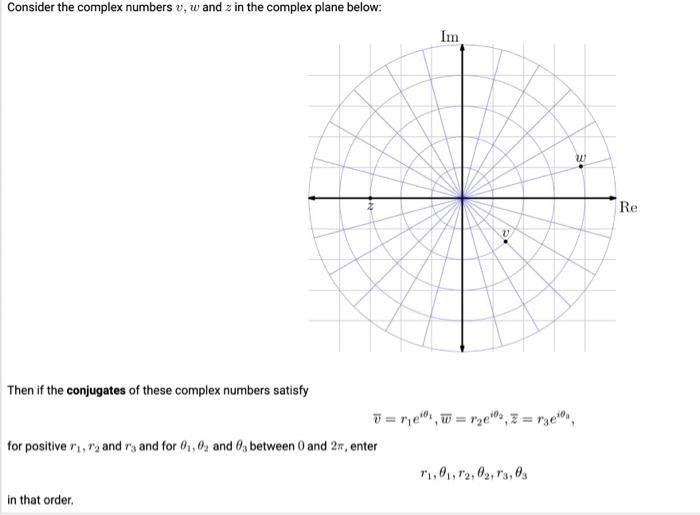 Solved Consider the complex numbers v,w and z in the complex | Chegg.com