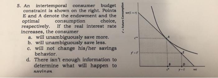Solved well) - Future Consumption 5. An intertemporal | Chegg.com