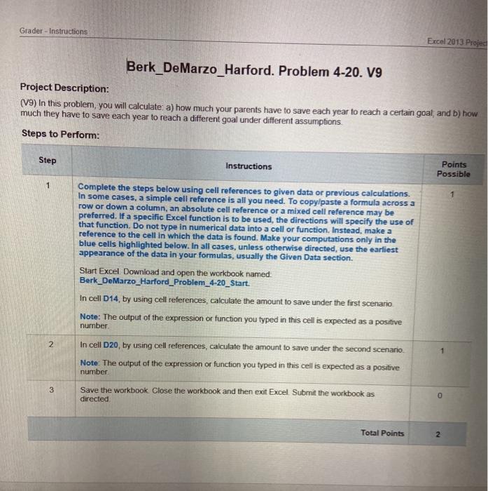 Solved Grader - Instructions Excel 2013 Proje | Chegg.com