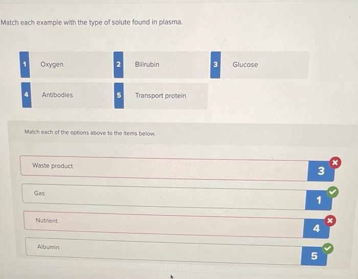 Solved Match each example with the type of solute found in | Chegg.com