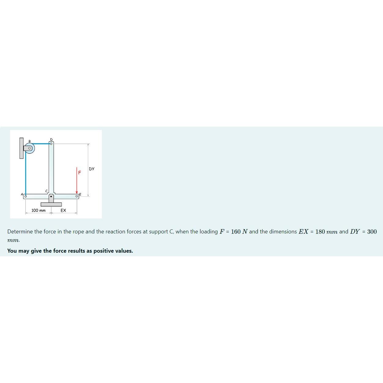 Solved Determine the force in the rope and the reaction | Chegg.com