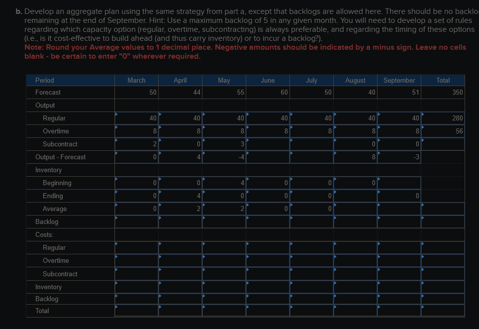 Help me fill out the entire chart, I am so lost. | Chegg.com