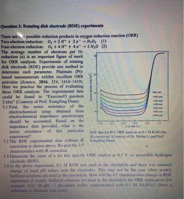 Question 3: Rotating disk electrode (RDE) experiments | Chegg.com
