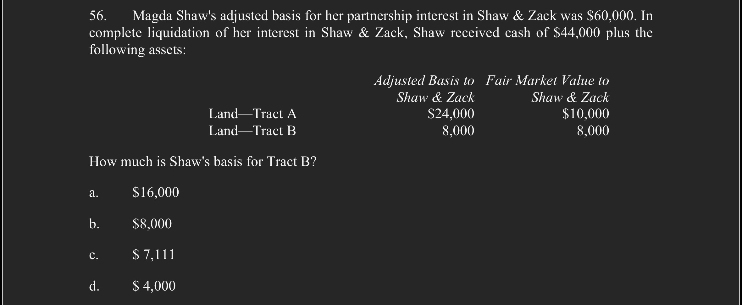 Solved Magda Shaw's adjusted basis for her partnership | Chegg.com