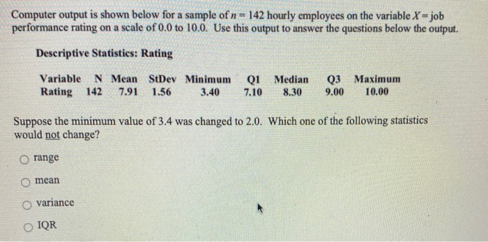 Solved Computer output is shown below for a sample of n = | Chegg.com
