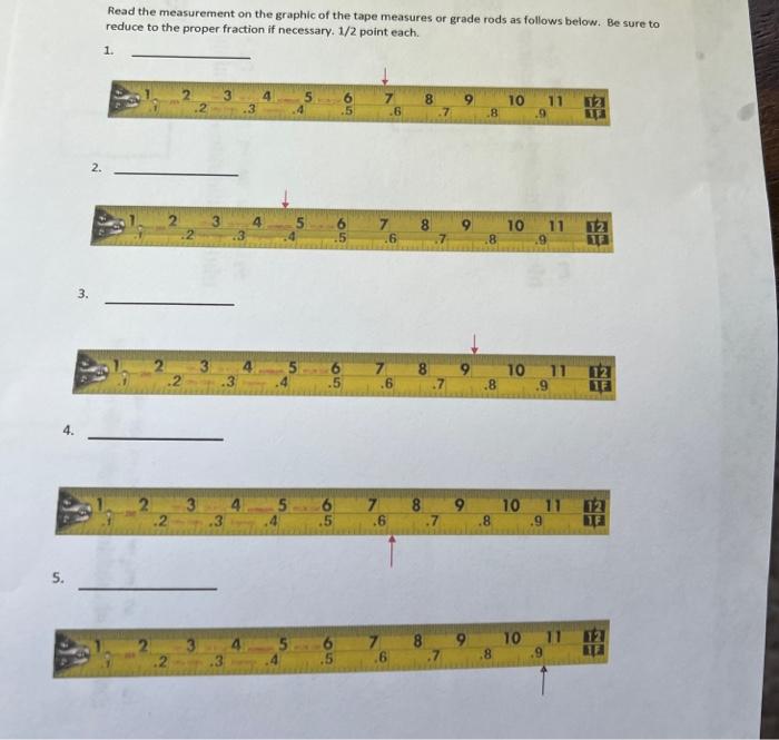 Solved Read the measurement on the graphic of the tape | Chegg.com