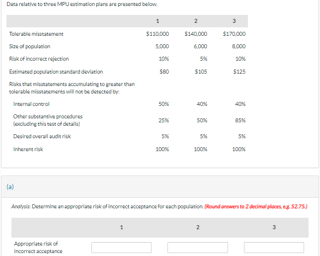 Solved Determine an appropriate risk of incorrect acceptance | Chegg.com