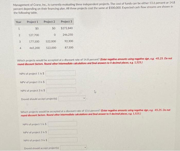 Solved Management of Crane, Inc, is currently evaluating | Chegg.com