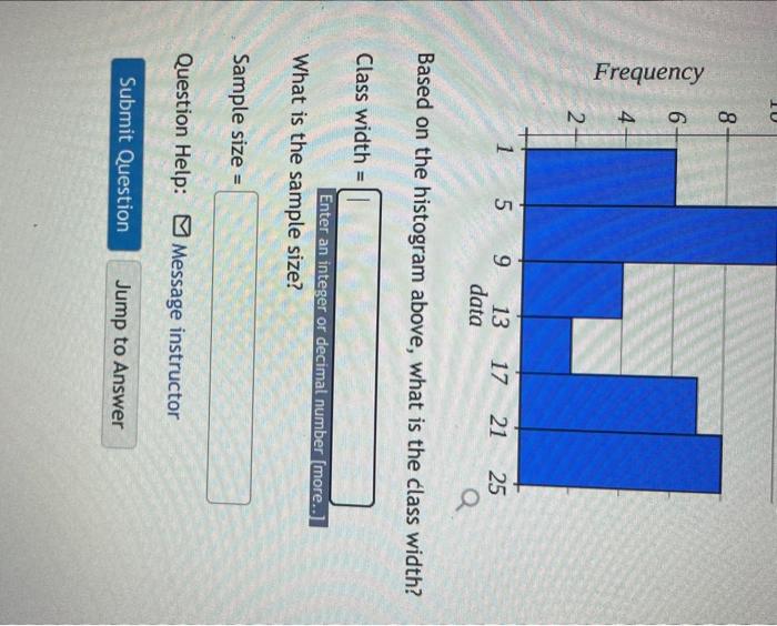 Solved Based on the histogram above, what is the class | Chegg.com