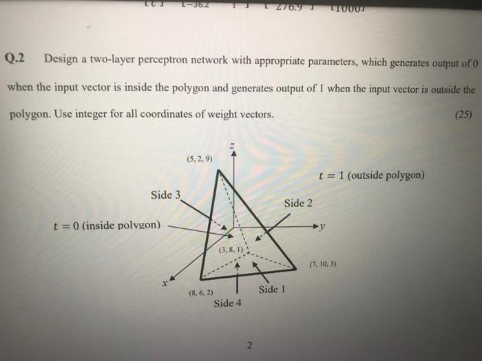 Solved Q 2 Design A Two Layer Perceptron Network With
