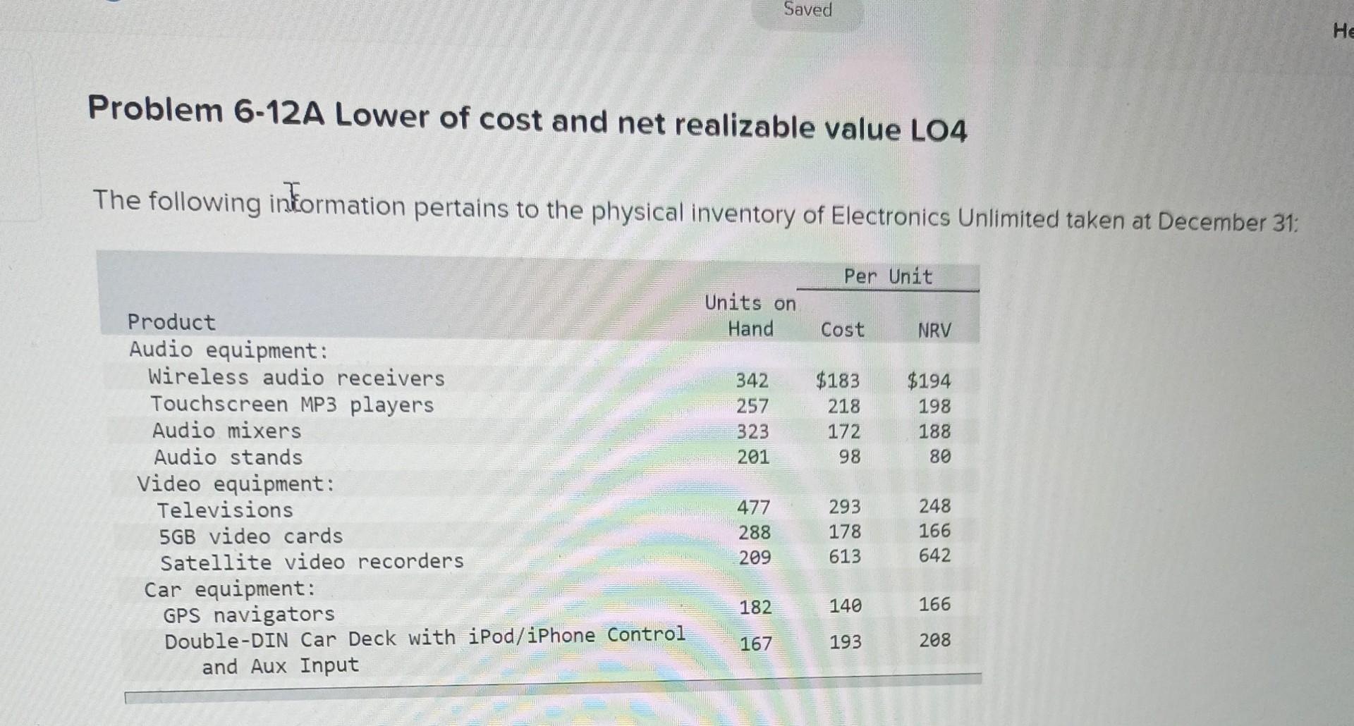 Solved Record the entry to write inventory down to | Chegg.com