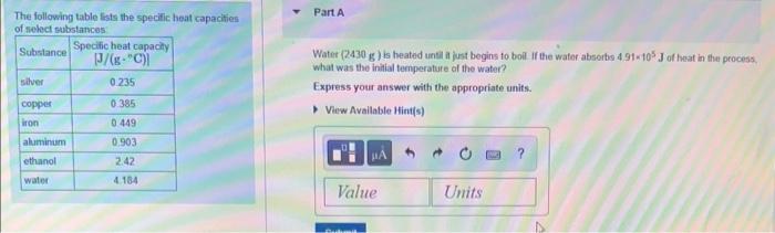 Solved The following table lists the specific heat | Chegg.com