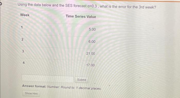 Solved Using the data below and the SES forecast α=0.3, what | Chegg.com