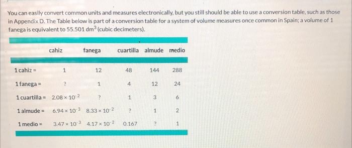 Solved You can easily convert common units and measures | Chegg.com