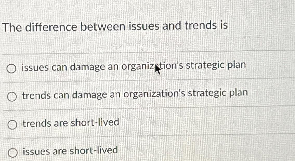 Solved The difference between issues and trends isissues can | Chegg.com