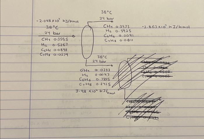 perform DOF analysis on separator (show all | Chegg.com
