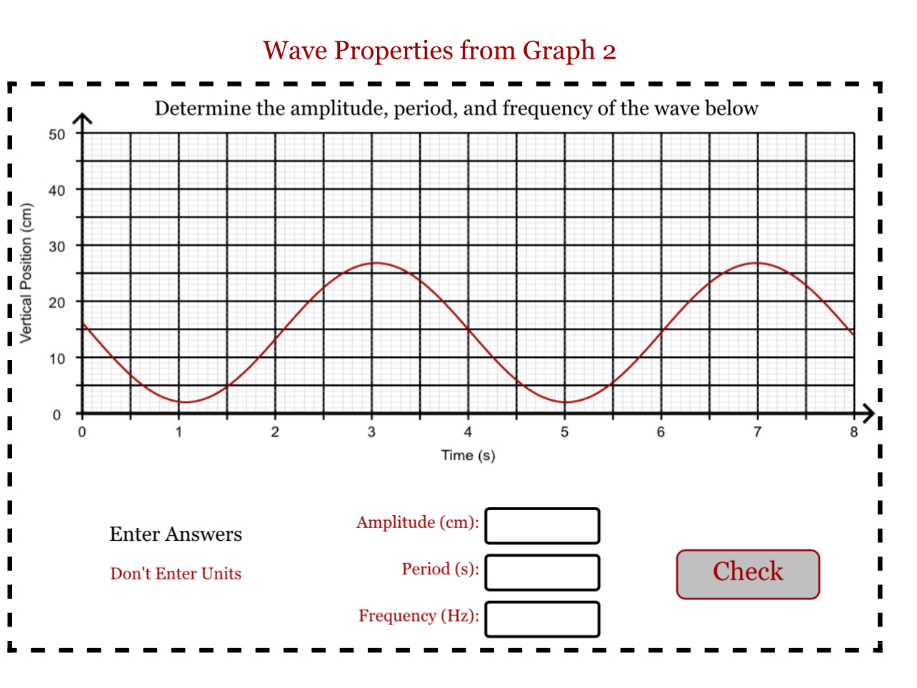 Solved Wave Properties from Graph 2Determine the amplitude, | Chegg.com