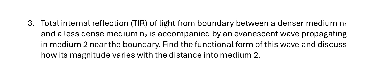 Solved Total internal reflection (TIR) ﻿of light from | Chegg.com