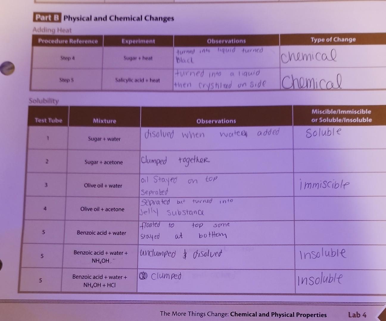 Diagram Of Table Salt Dissolved In Water Salt Beaker Water E