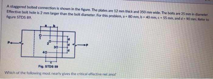 Solved A staggered bolted connection is shown in the figure. | Chegg.com