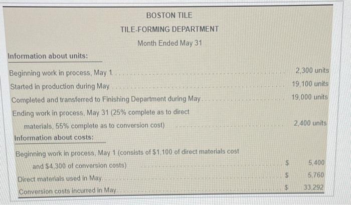Solved Boston Tile produces ceramic tiles using two | Chegg.com
