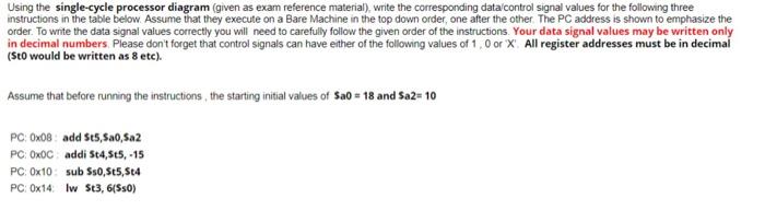 Using the single-cycle processor diagram (given as | Chegg.com