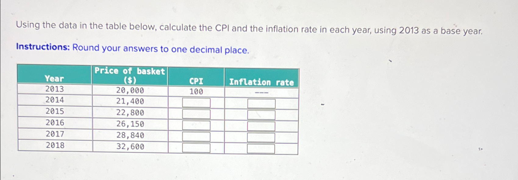 Solved Using the data in the table below, calculate the CPI | Chegg.com