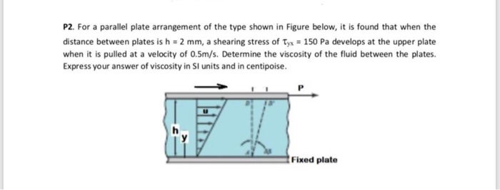 Solved P2. For a parallel plate arrangement of the type | Chegg.com