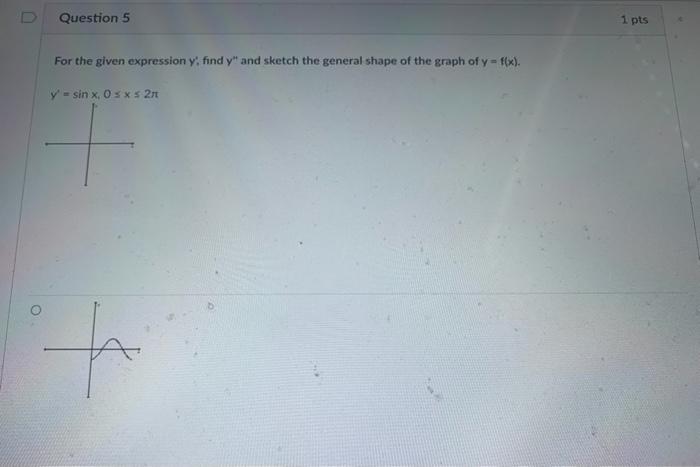 Solved For the given expression y′ : find y′′ and sketch the | Chegg.com