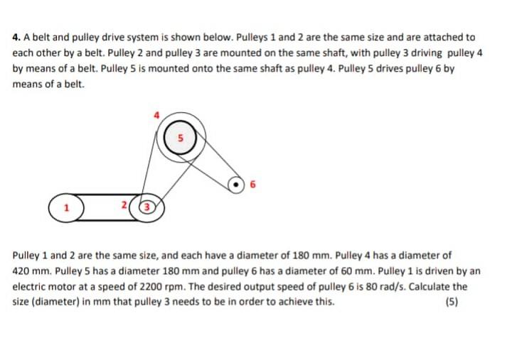 Solved 4. A belt and pulley drive system is shown below. | Chegg.com