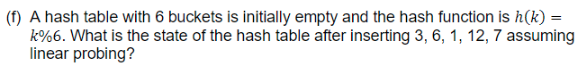 Solved (f) ﻿A hash table with 6 ﻿buckets is initially empty | Chegg.com