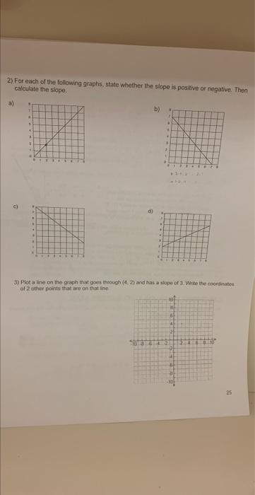 Solved 2) For each of the foliowing graphs, state whether | Chegg.com
