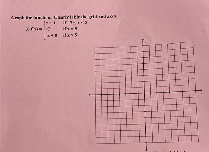 Solved Graph the function. Clearly lable the grid and axes. | Chegg.com