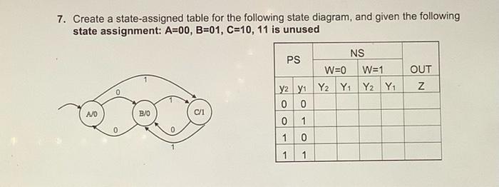 Solved 7. Create a state-assigned table for the following | Chegg.com