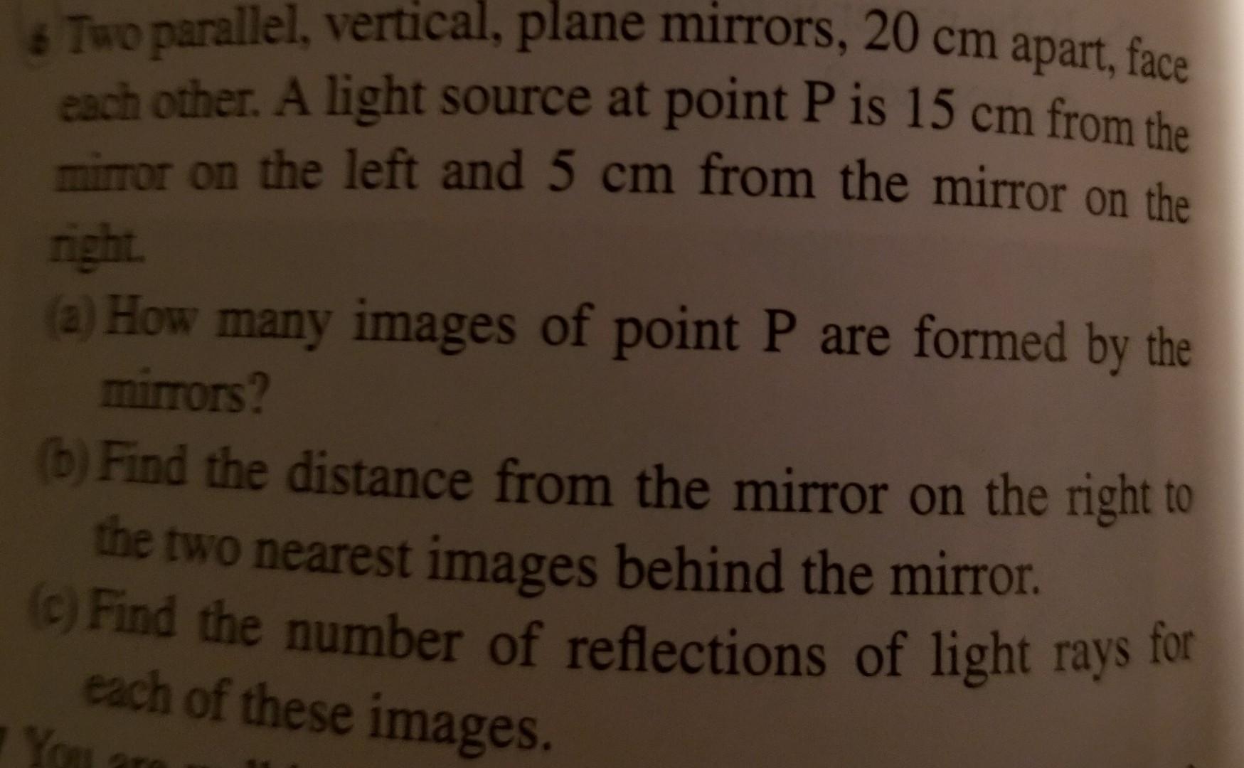 Solved Two parallel, vertical, plane mirrors, 20 cm apart, | Chegg.com
