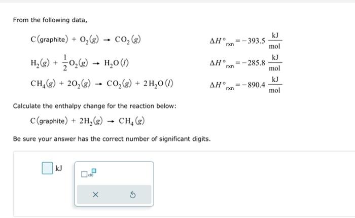 Solved From the following data, C( graphite )+O2( | Chegg.com