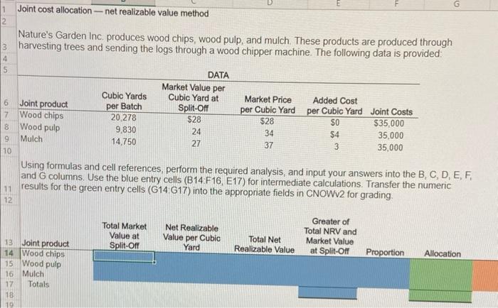Solved Joint cost allocation - net realizable value method | Chegg.com