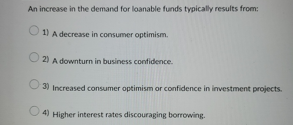 Solved An increase in the demand for loanable funds | Chegg.com